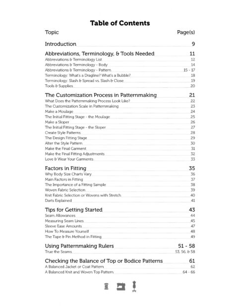 The Fitting Book - Sew Clothes You Love that Fit Well.