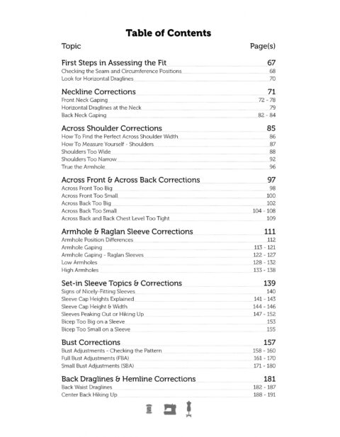 The Fitting Book - Sew Clothes You Love that Fit Well.